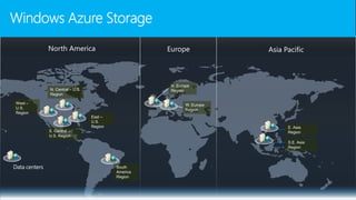 Microsoft Azure Storage - Table (NoSQL) | PPT
