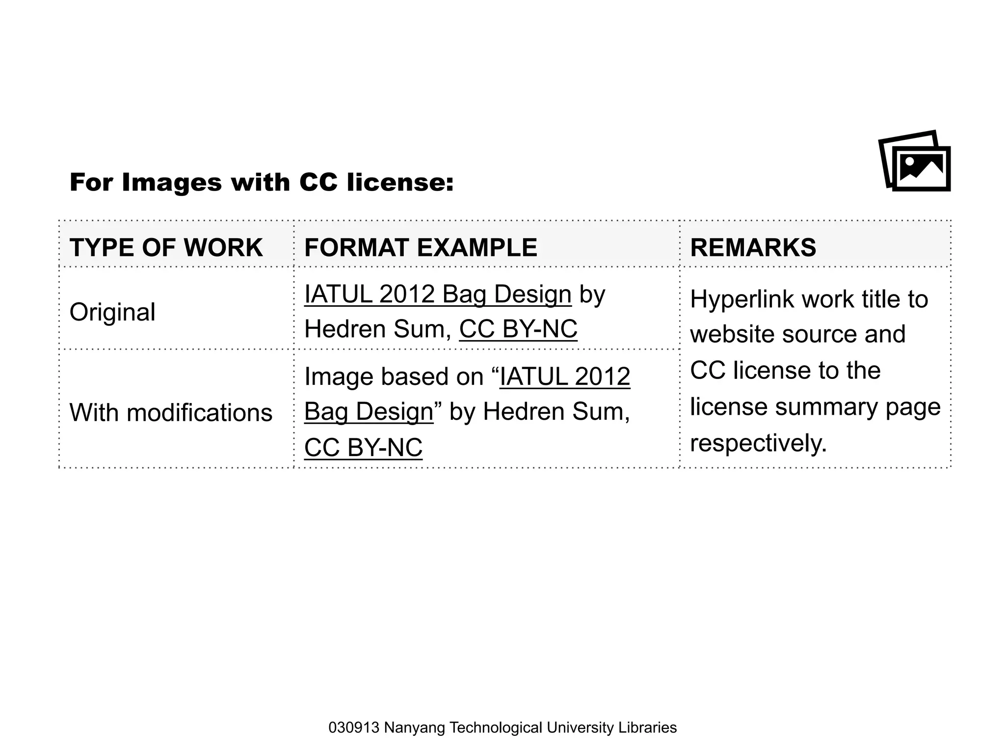 Guide to Creative Commons | PDF