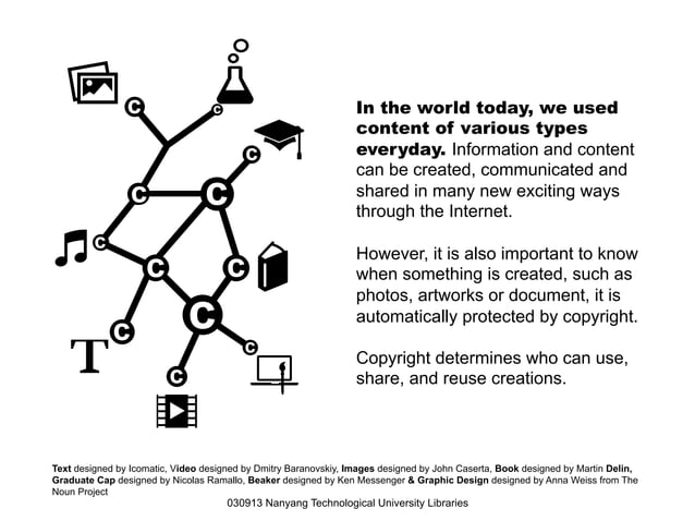 Guide to Creative Commons | PDF