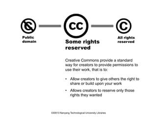 Guide to Creative Commons | PDF