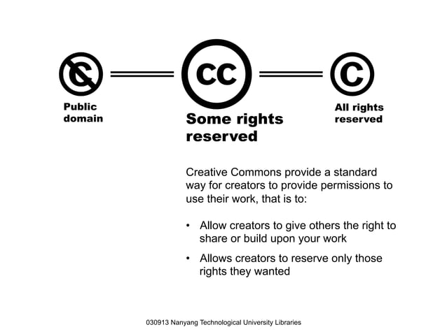 Guide to Creative Commons | PDF