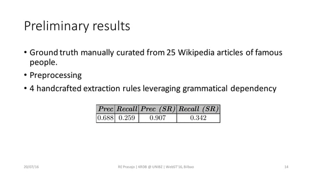 Entity Relationship Extraction From Wikipedia Unstructured Text Overview Ppt