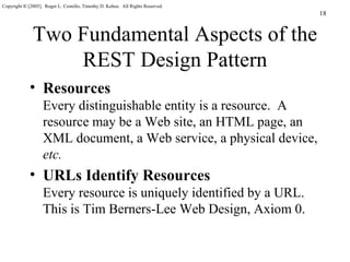 5 minute-intro-to-rest | PPT | Web Development | Internet