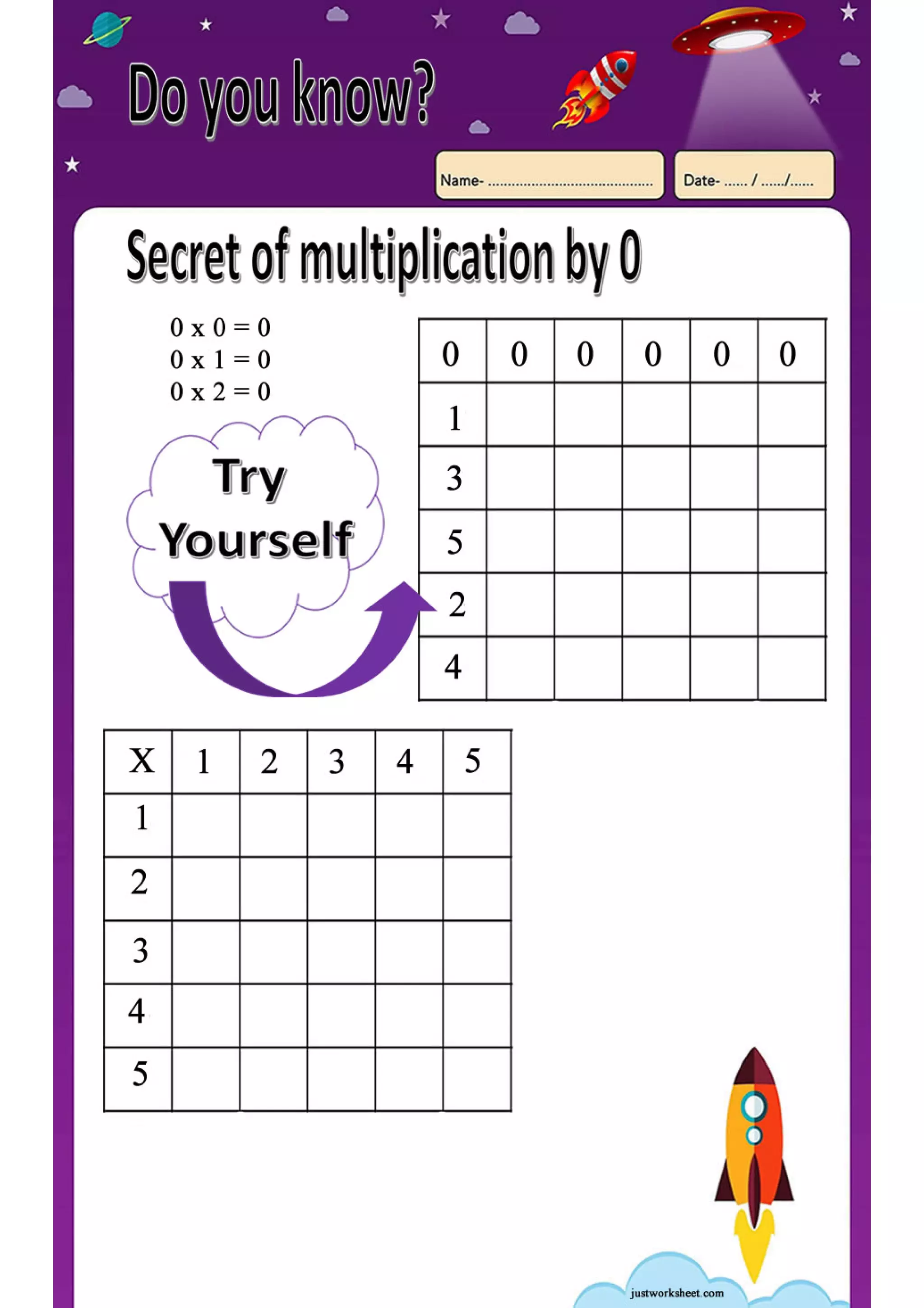 5 minute-multiplication-worksheets | PDF