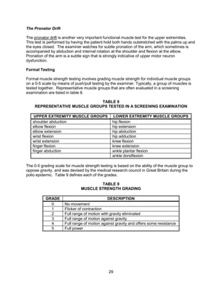 5 minute-neuro-exam-handout | PDF