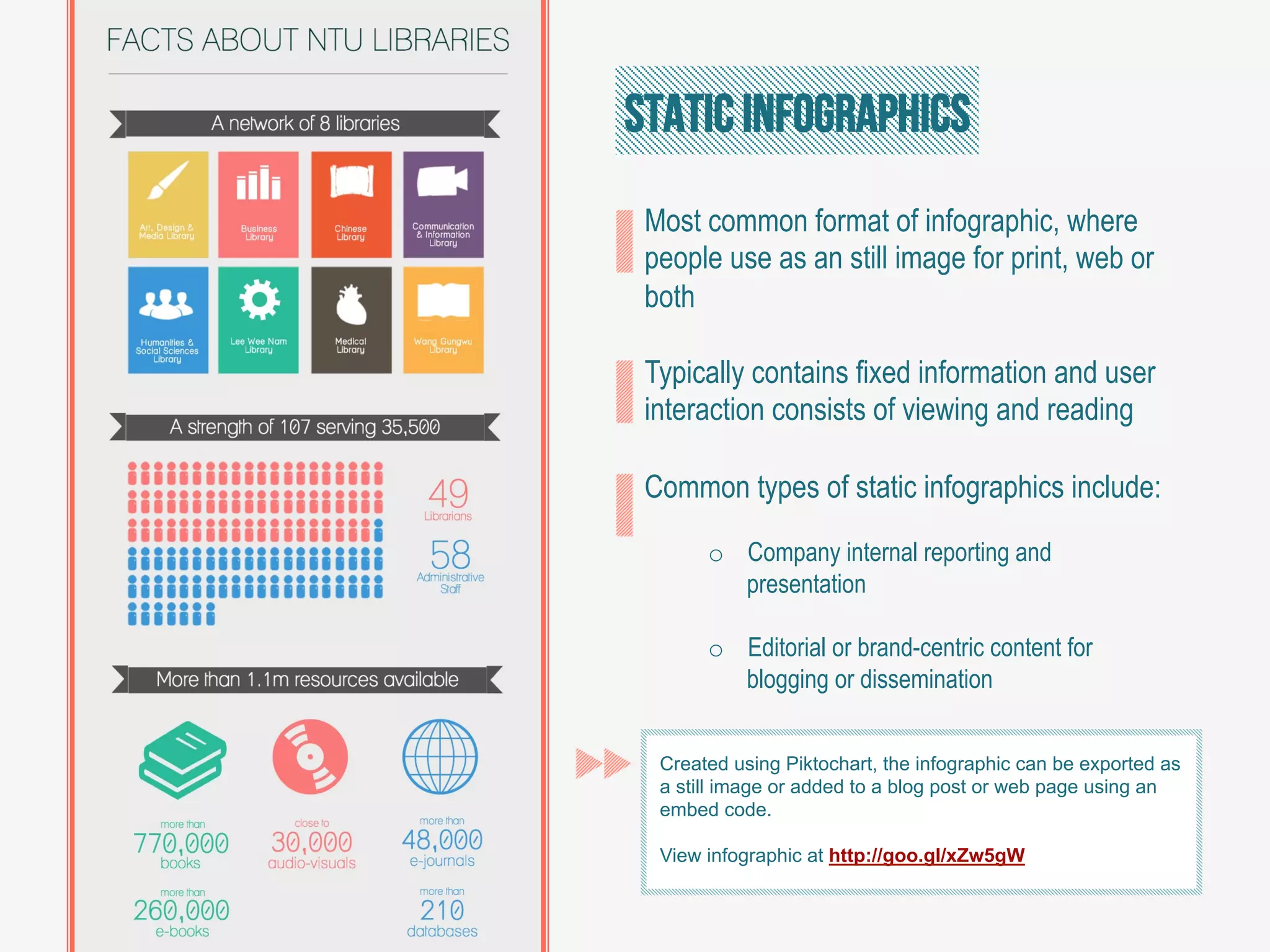 Quick Guide to Infographics | PDF