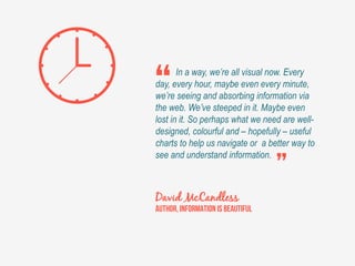 Quick Guide to Infographics | PDF