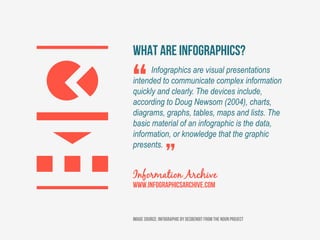 Quick Guide to Infographics | PDF