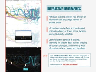 Quick Guide to Infographics | PDF