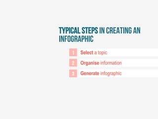 Quick Guide to Infographics | PDF