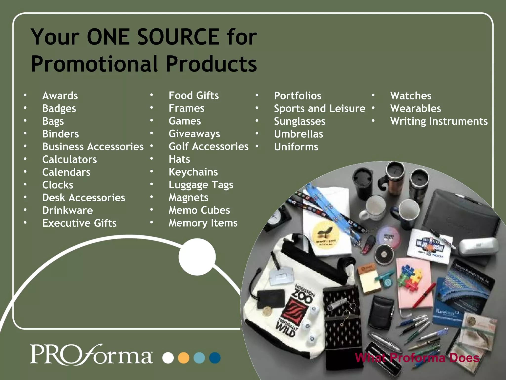 Proforma Fields introduction | PPT