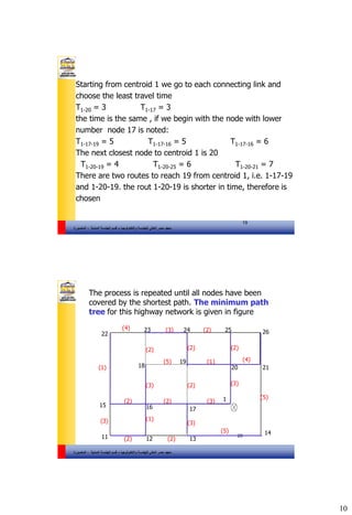 5-Modal Split & Traffic Assignment-( Transportation and Traffic Engineering Dr. Sheriff El ...