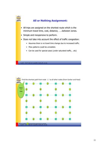5-Modal Split & Traffic Assignment-( Transportation and Traffic Engineering Dr. Sheriff El ...
