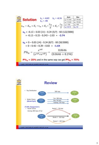 5-Modal Split & Traffic Assignment-( Transportation and Traffic Engineering Dr. Sheriff El ...