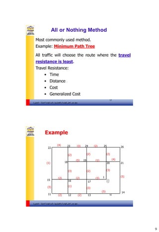 5-Modal Split & Traffic Assignment-( Transportation and Traffic Engineering Dr. Sheriff El ...
