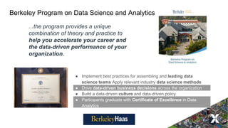 5 month journey into Data Science and Machine Learning for Berkeley ...