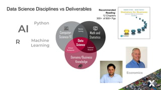 5 month journey into Data Science and Machine Learning for Berkeley Club of the Philippines | PPT