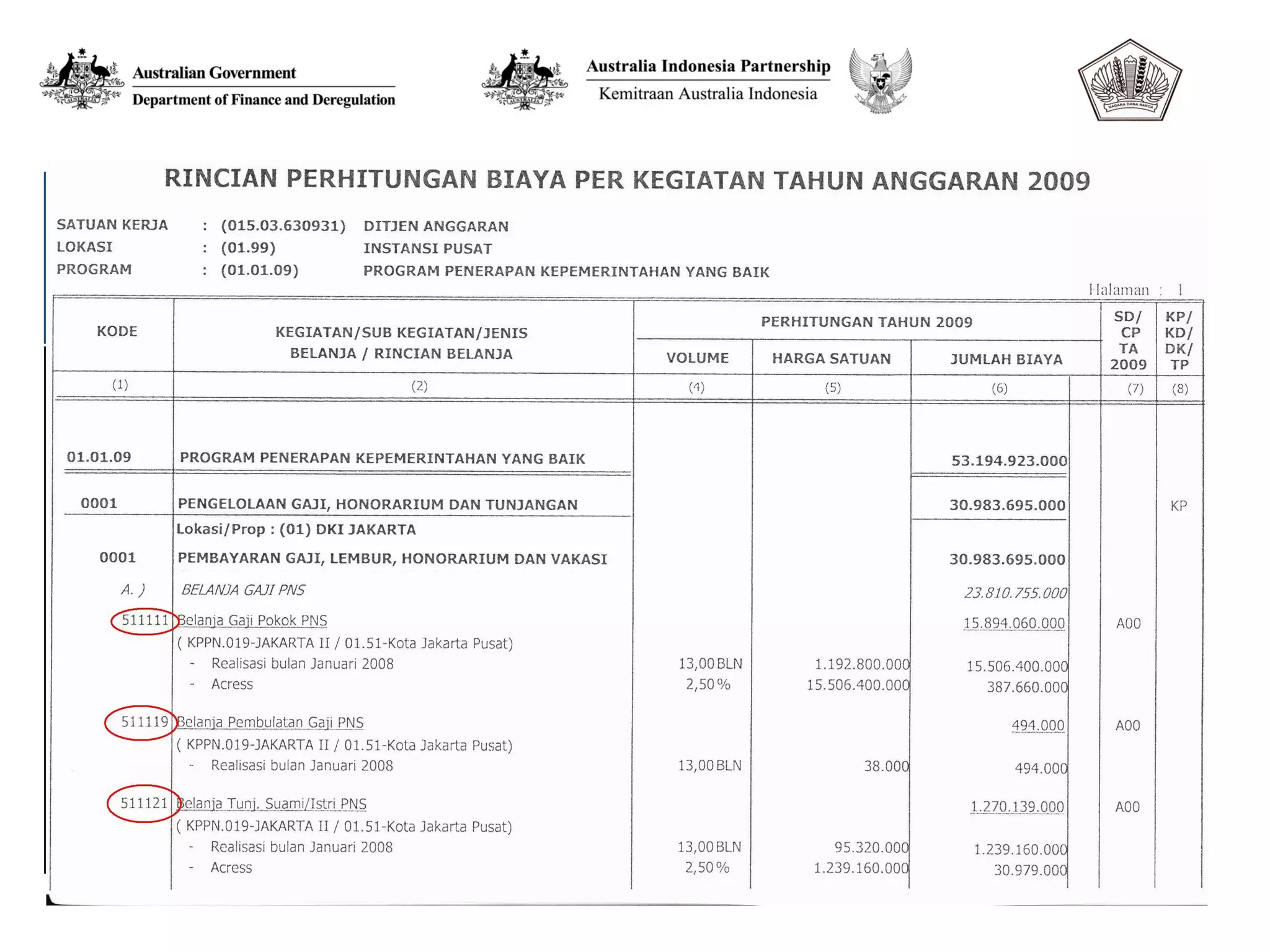 Establishing a Baseline for Running Cost – Potential Methodology | PPT