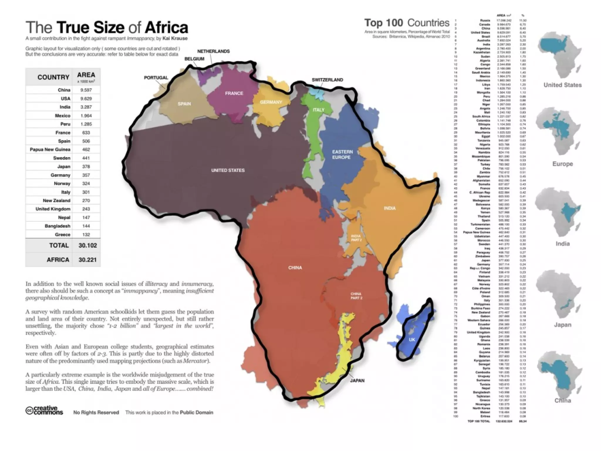 Mugendi M'Rithaa | PPT