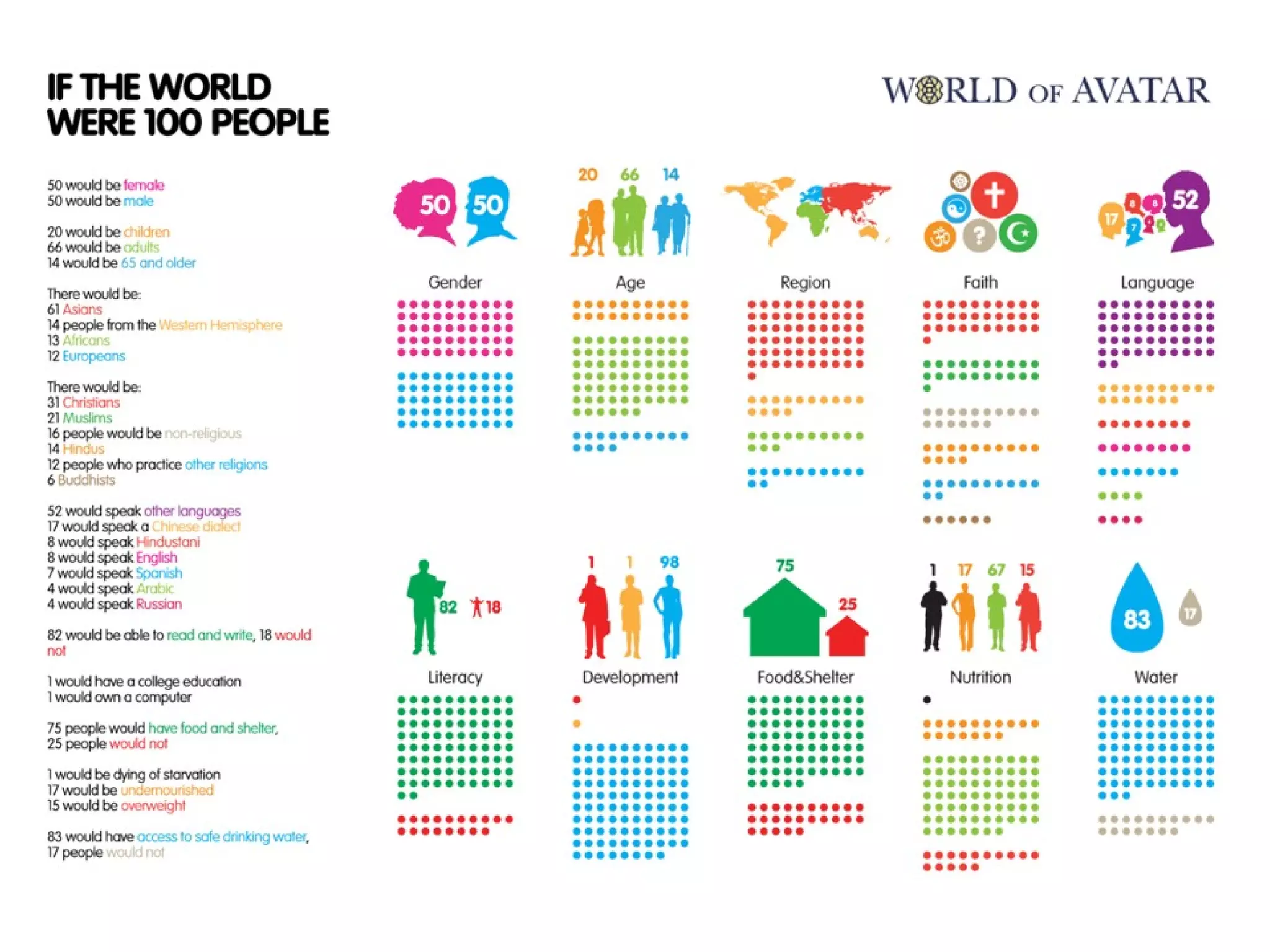 Mugendi M'Rithaa | PPT | Free download