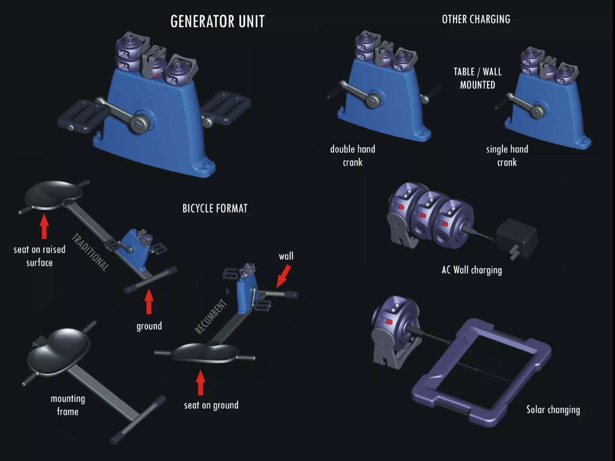 Mugendi M'Rithaa | PPT