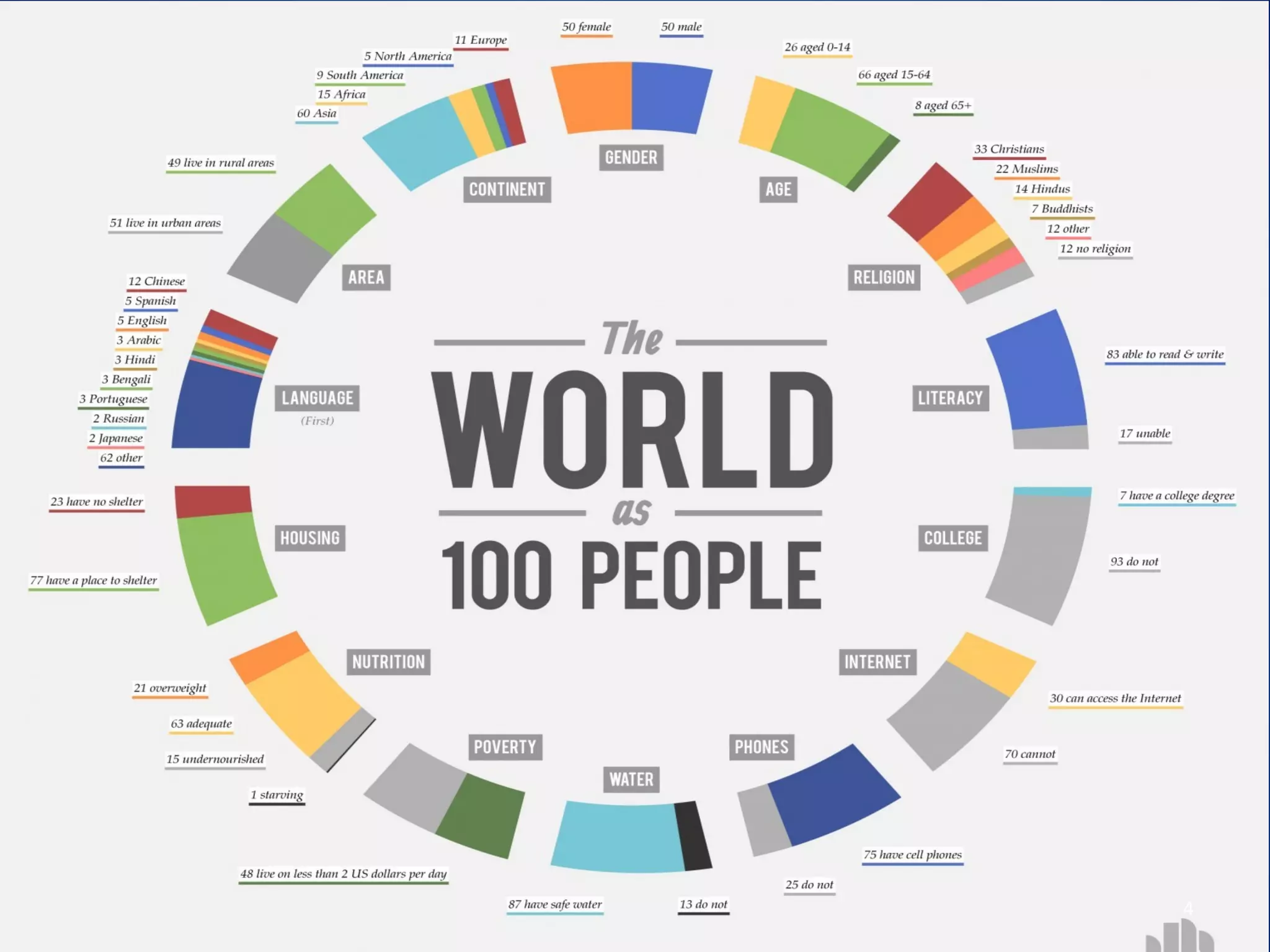 Mugendi M'Rithaa | PPT