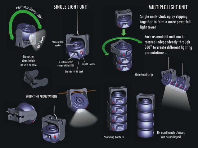 Mugendi M'Rithaa | PPT | Free download