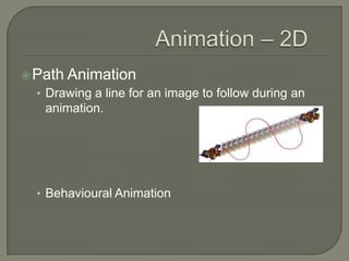 5 multimedia elements - animation | PPTX | Computer Animation | Computer Software and Applications
