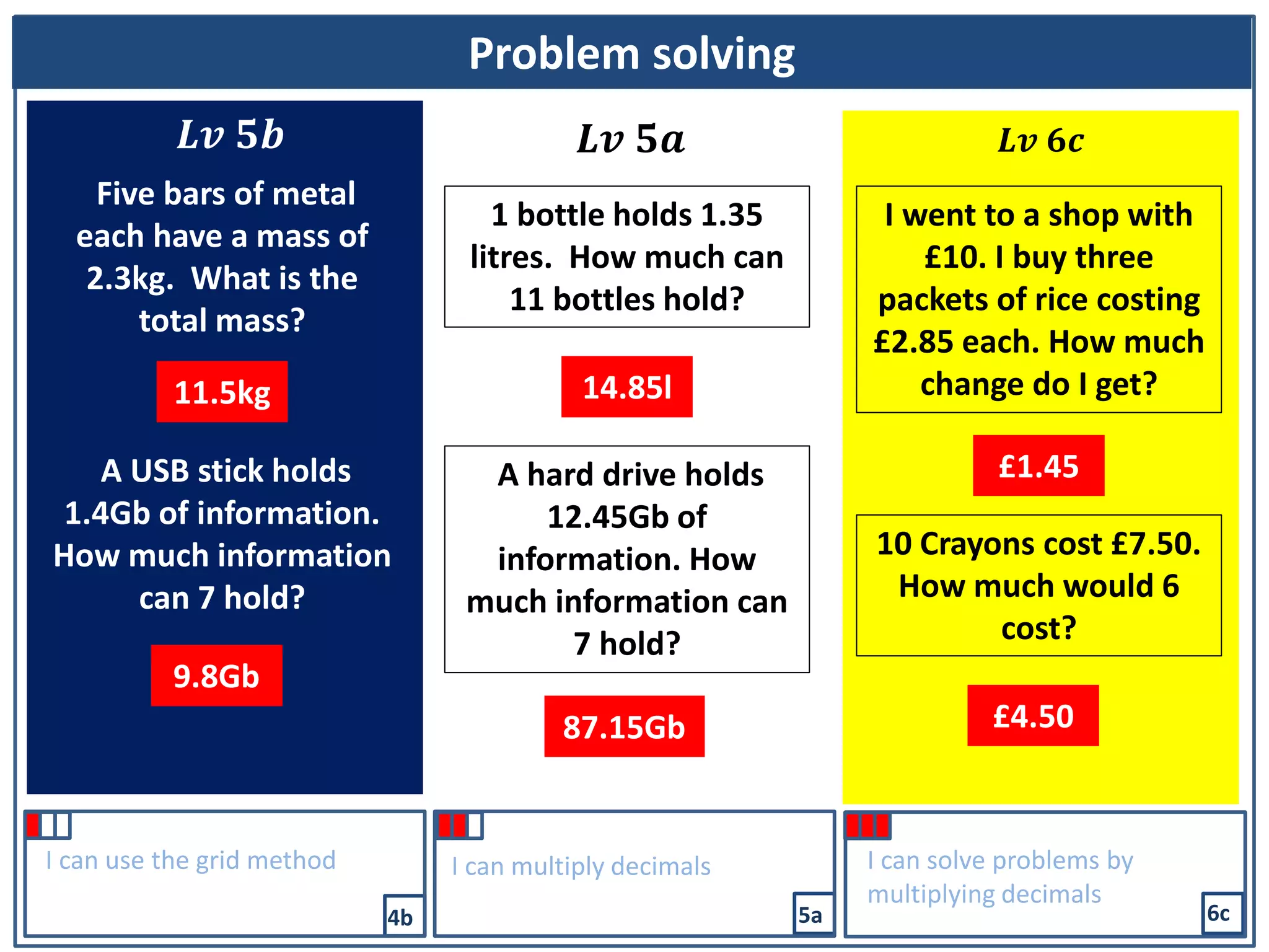 5 - Multiplying Decimals.pptx