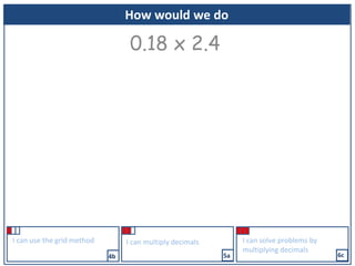 5 - Multiplying Decimals.pptx