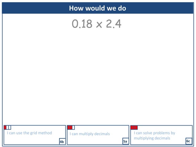 5 - Multiplying Decimals.pptx