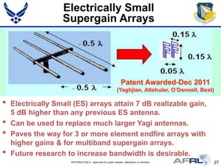 Nachman - Electromagnetics - Spring Review 2012 | PPT