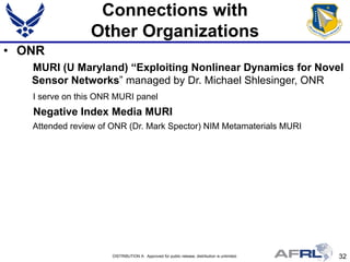 Nachman - Electromagnetics - Spring Review 2012 | PPT