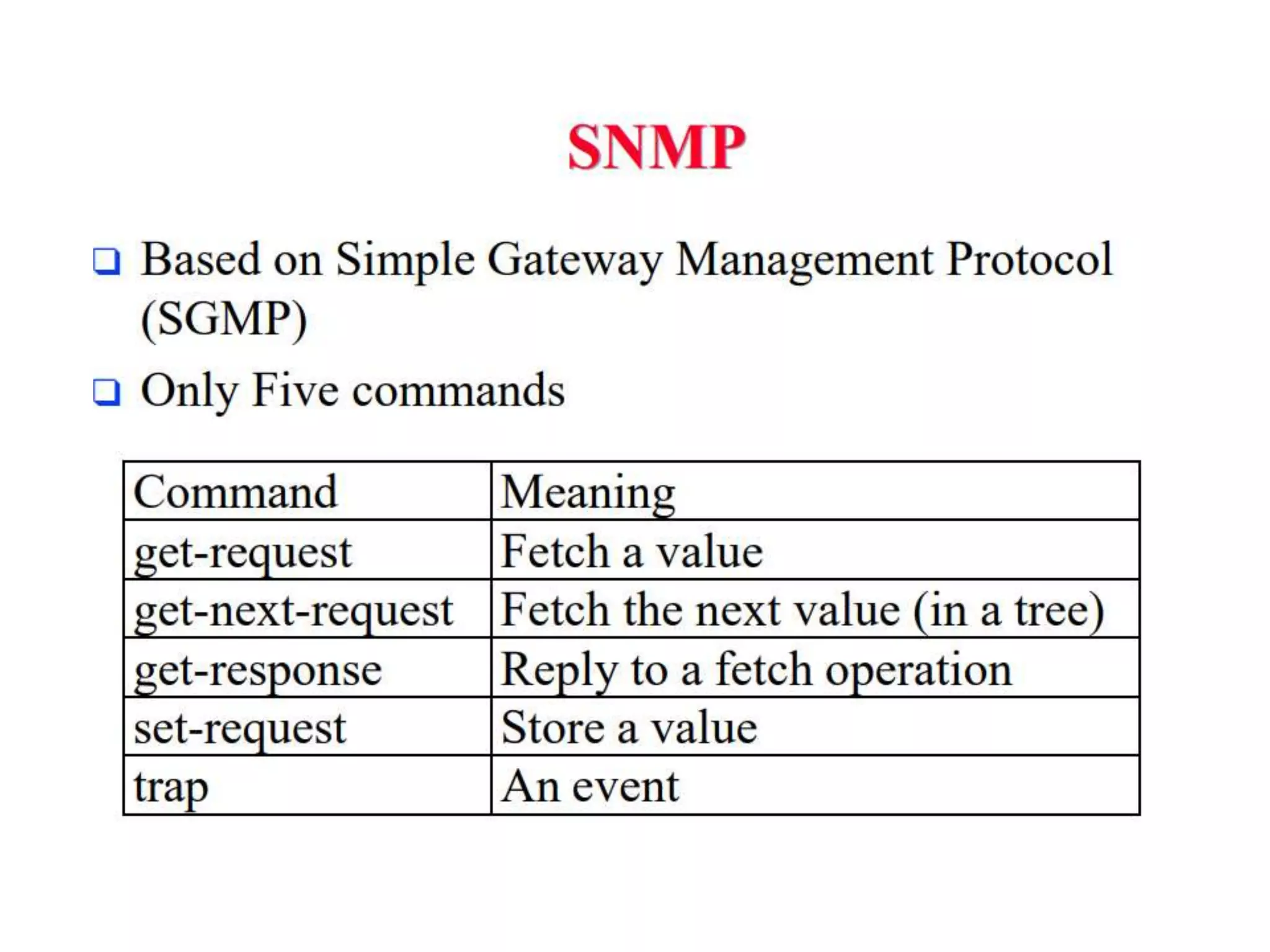 5-network-management-protocol.pptx