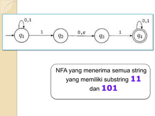 SLIDE KE:5 NFA | PPTX