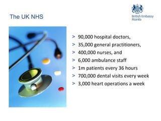 5.nhs presentation april2010 amb. lillie | PPT | Health Insurance ...