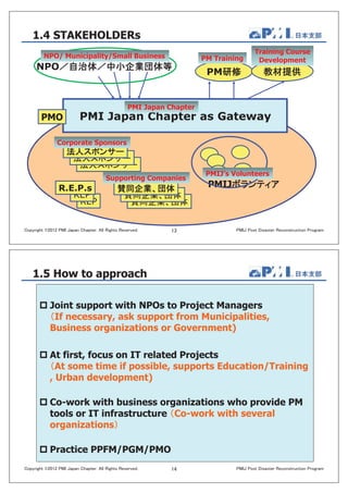 Noriyasu Sugimura | PDF