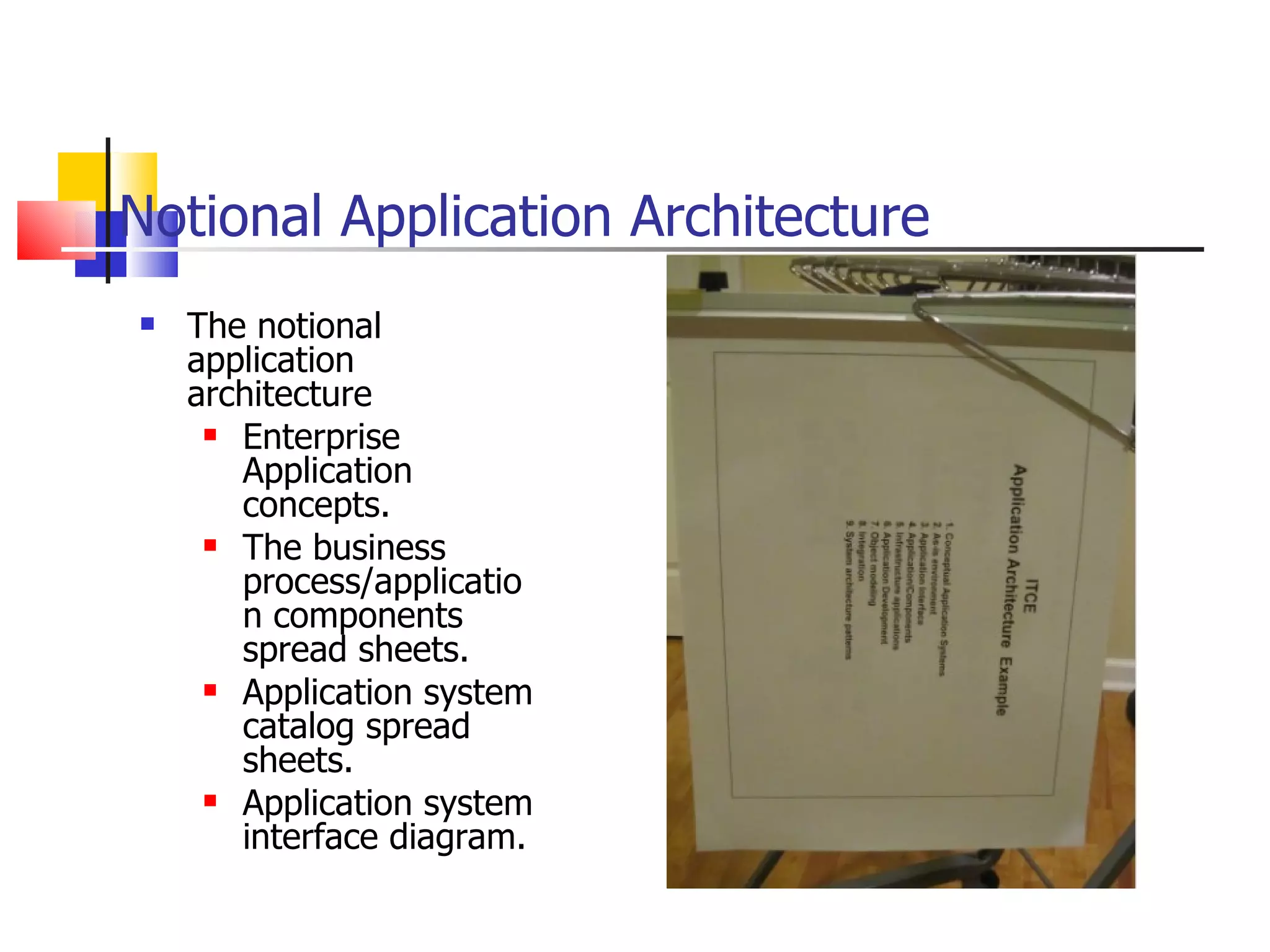 Master Plan and Notional Target Architecture | PPT