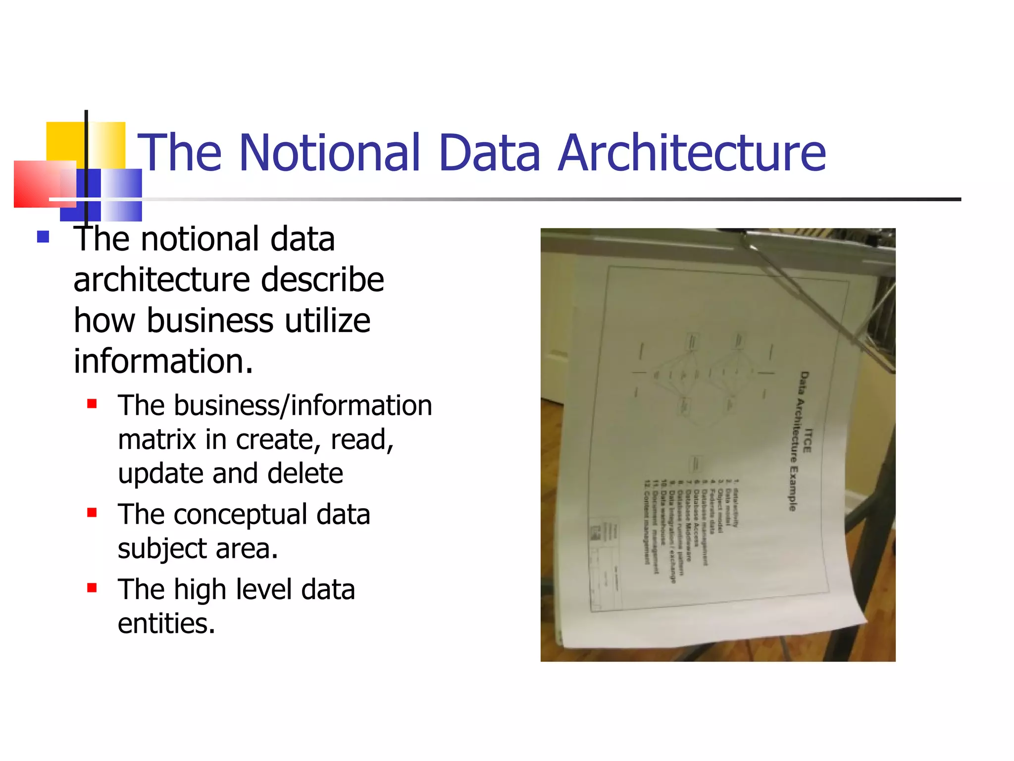 Master Plan and Notional Target Architecture | PPT