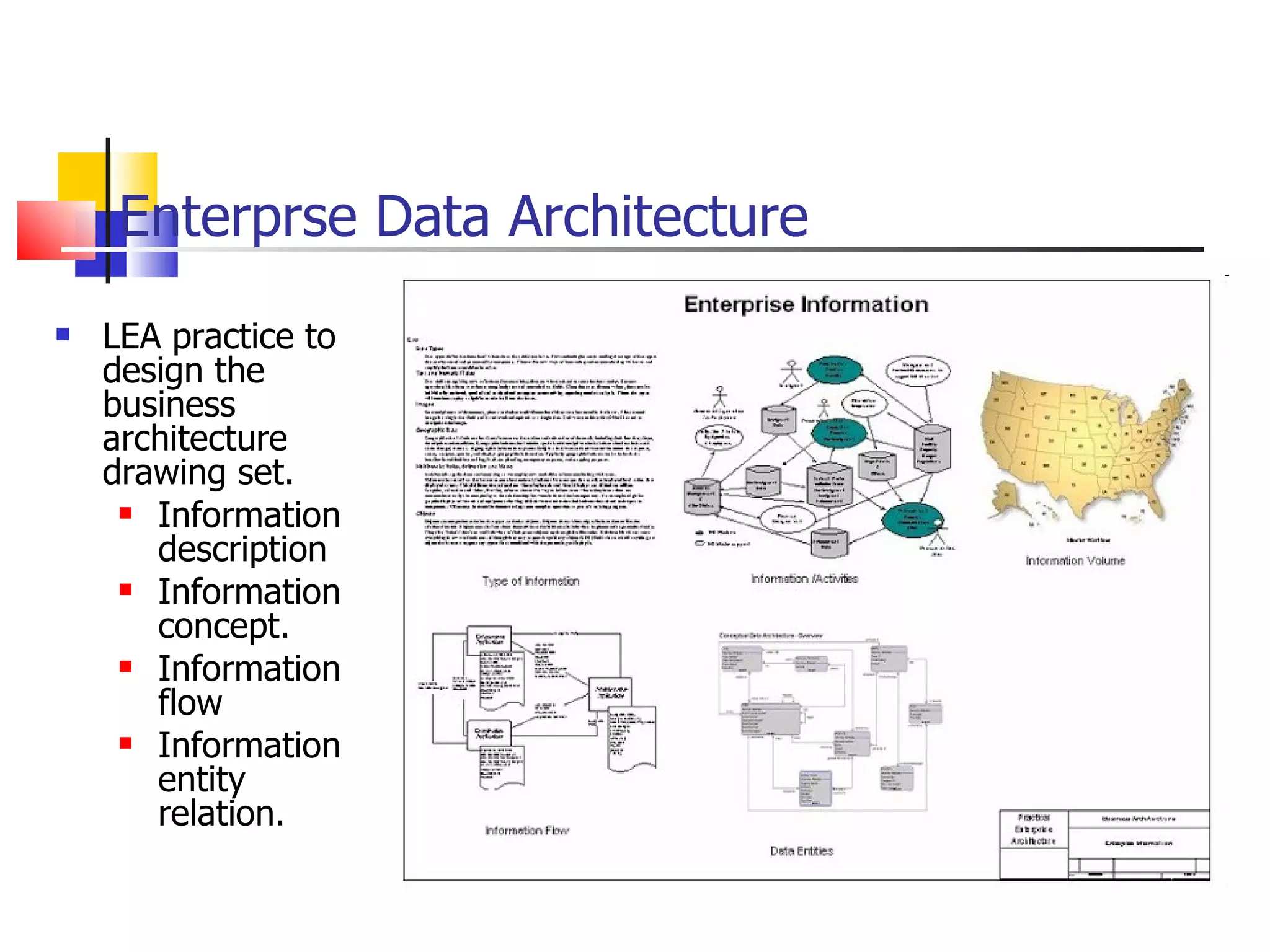 Master Plan and Notional Target Architecture | PPT