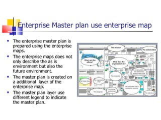 Master Plan and Notional Target Architecture | PPT