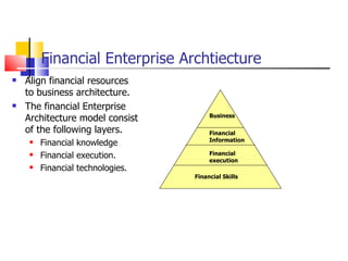 Master Plan and Notional Target Architecture | PPT