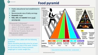 5- Nutritional requirements (updated).pdf