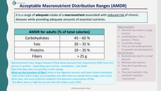 5- Nutritional requirements (updated).pdf