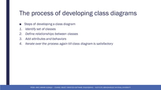 5-Object Oriented Analysis (Object Oriented Software Engineering - BNU Spring 2017) | PPT