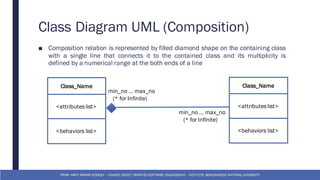 5-Object Oriented Analysis (Object Oriented Software Engineering - BNU Spring 2017) | PPT