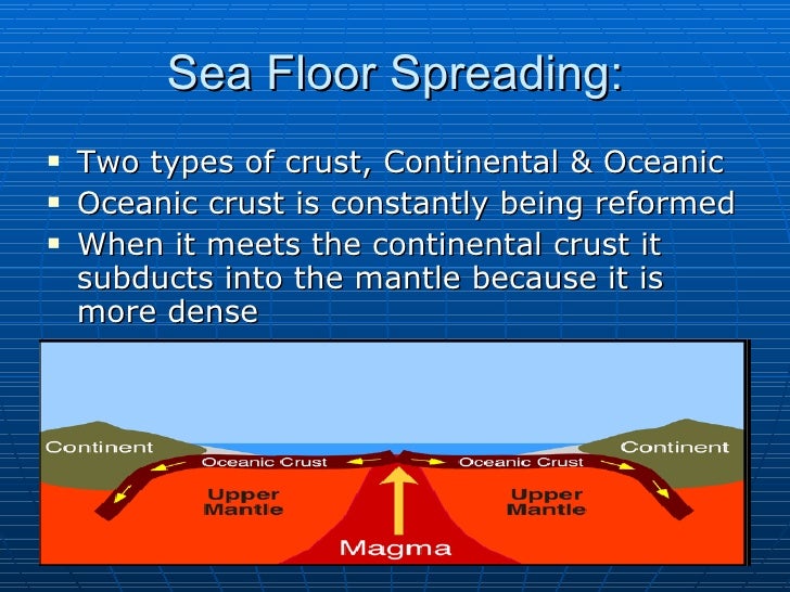 Ocean geography definition