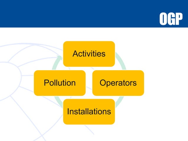 Oil & Gas Life Cycle overview and what insides each phases | PDF ...