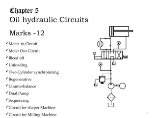 5-Oil Hydraulic Circuits for iploma mechanical | PPTX