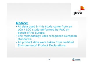PUR-temadag, 30. maj - Oliver Loebel (PU Europe) | PPT